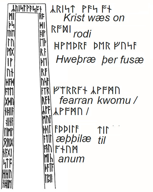 ruthwell-runes – English: the first 4,000 years